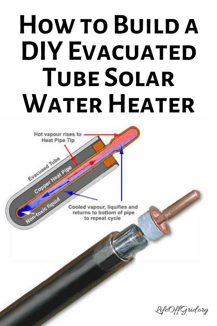 How To Build A DIY Evacuated Tube Solar Water Heater - Life Off-Grid